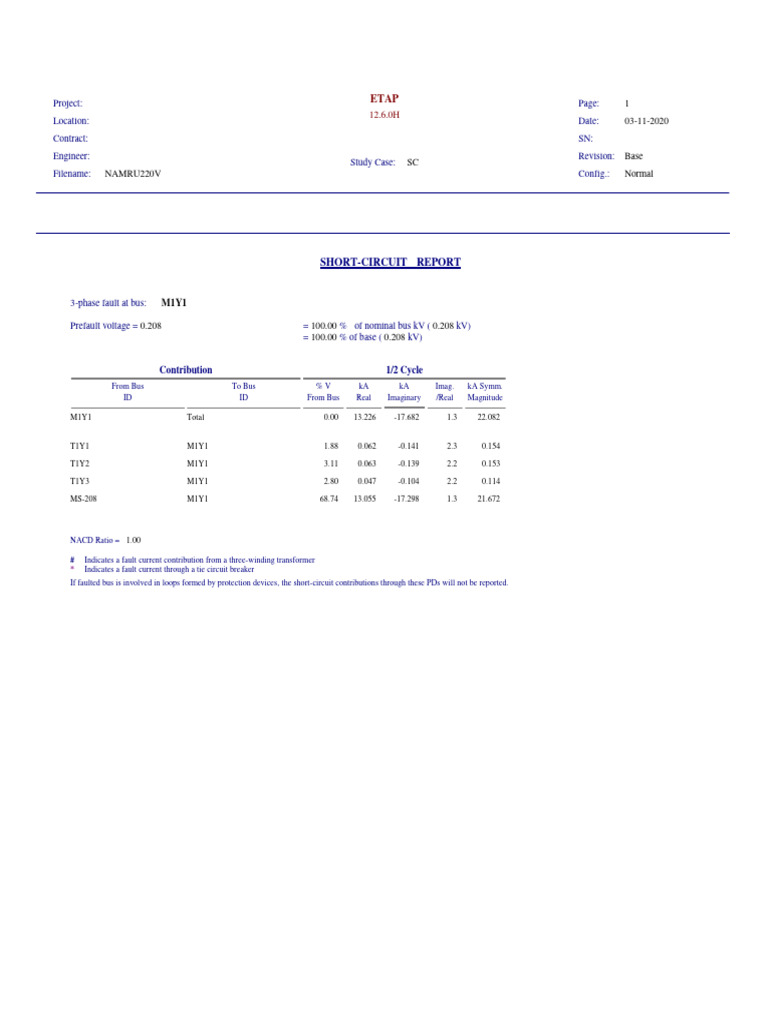 Short-Circuit Analysis Report for ETAP | PDF | Transformer | Power ...