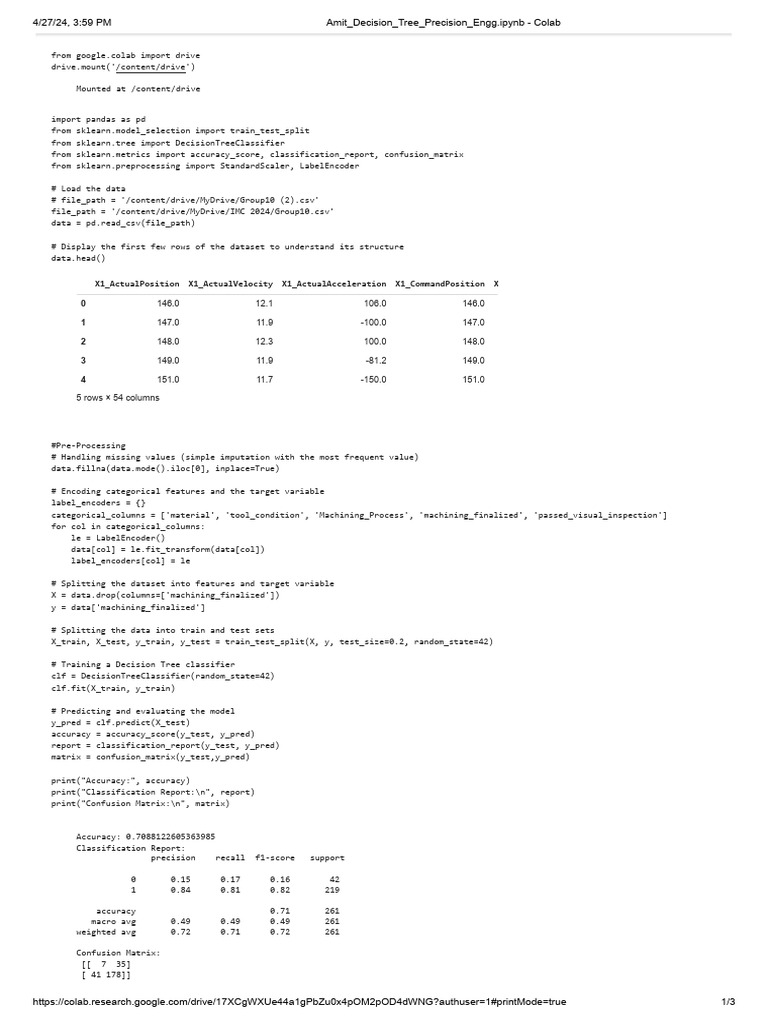 Decision Tree Model | PDF | Statistical Classification | Statistics