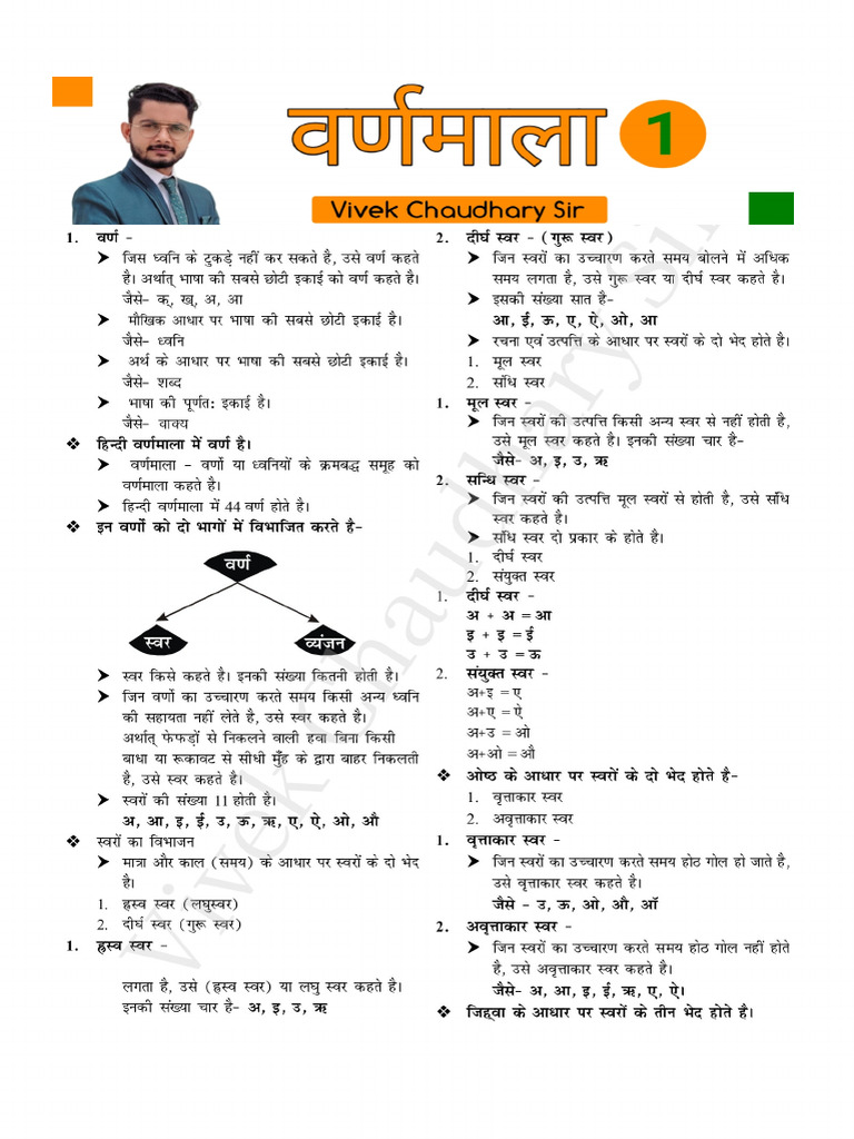 Hindi वर्णमाला Vivek Sir Ebook | PDF