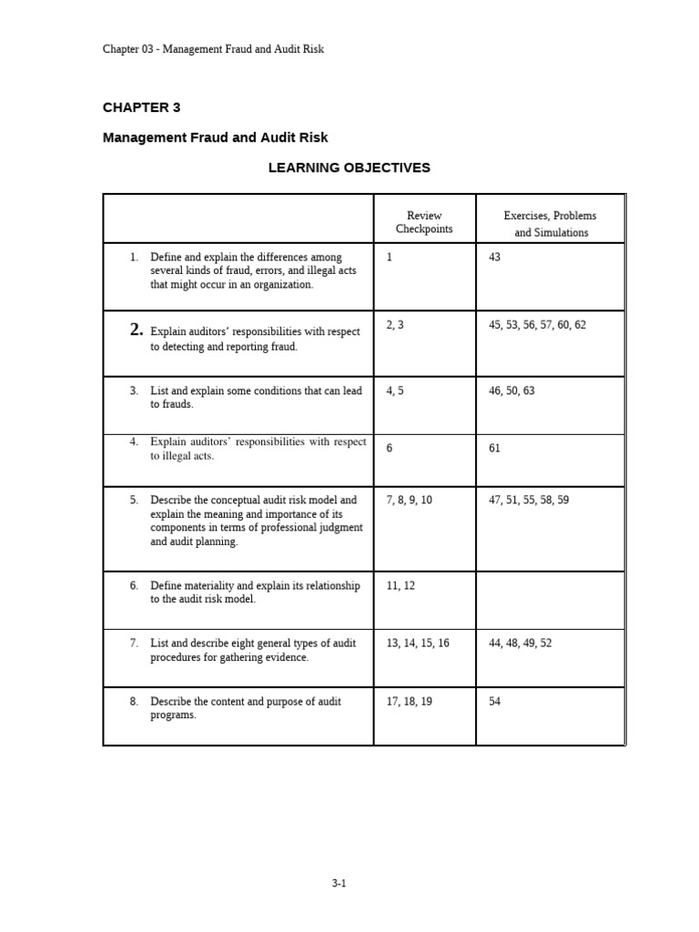 Chap 003 | PDF | Audit | Internal Control