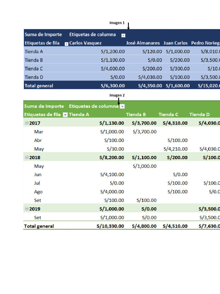 ejercicios-tablas-dinámicas.RESOLVIDO | PDF | Ordenador portátil | Informática