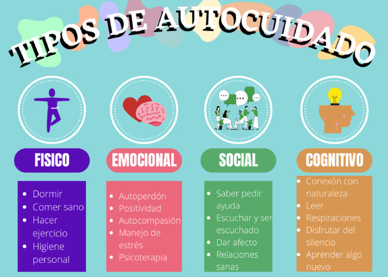 5. Herramienta_tipo de autocuidado | PDF