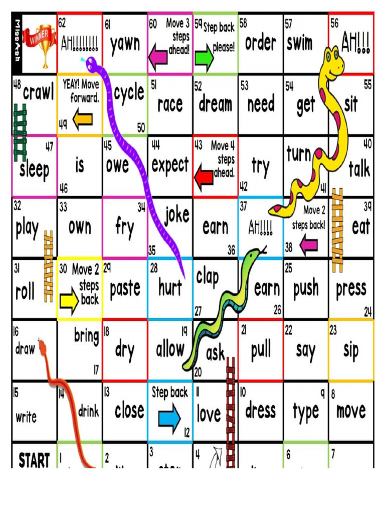 Snakes and Ladders | PDF