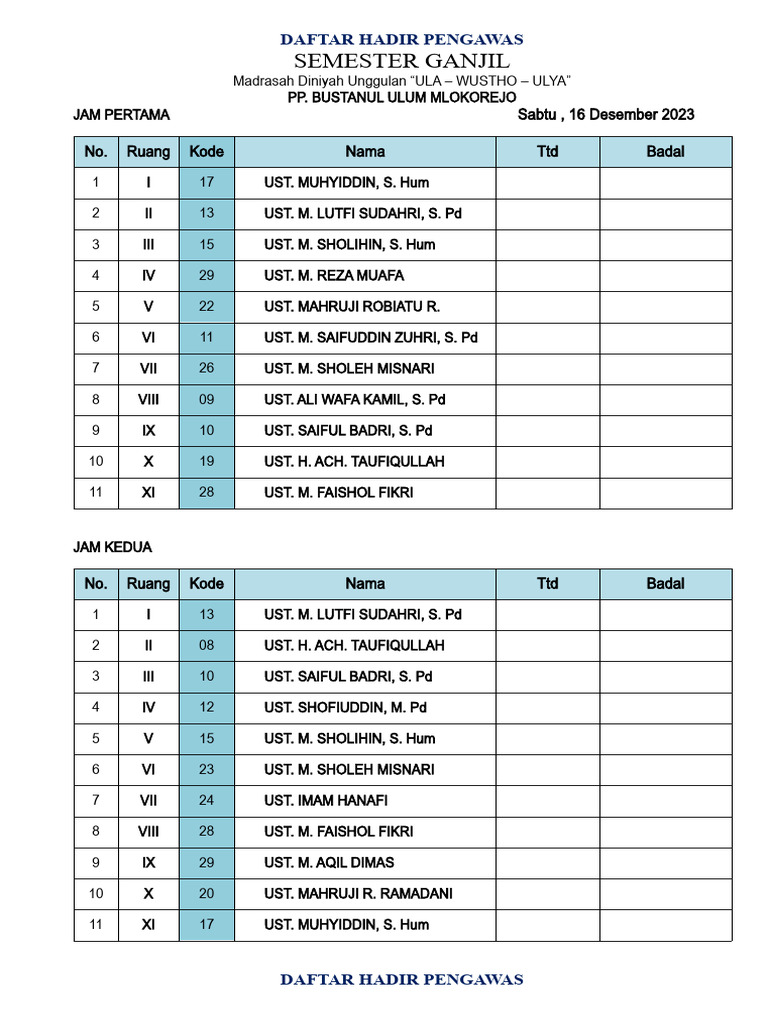 Daftar Hadir Pengawas Putra | PDF