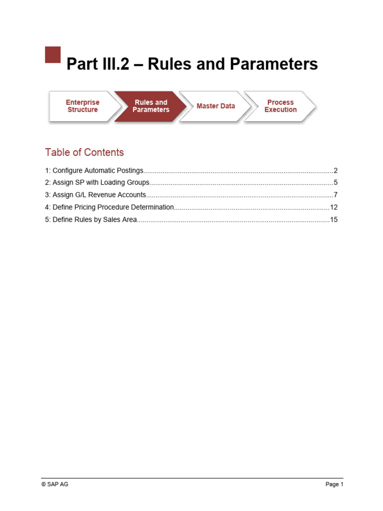12 - Sales and Distribution - Rules | PDF | Pricing | Icon (Computing)
