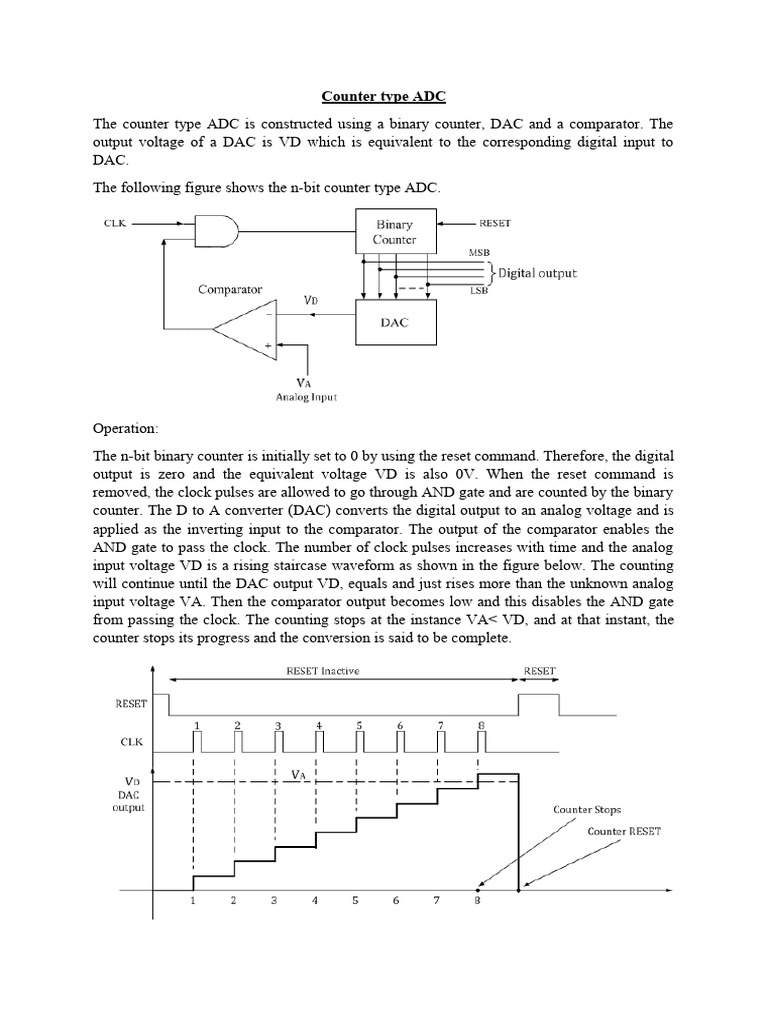 Counter Type ADC | PDF | Analog To Digital Converter | Analogue Electronics