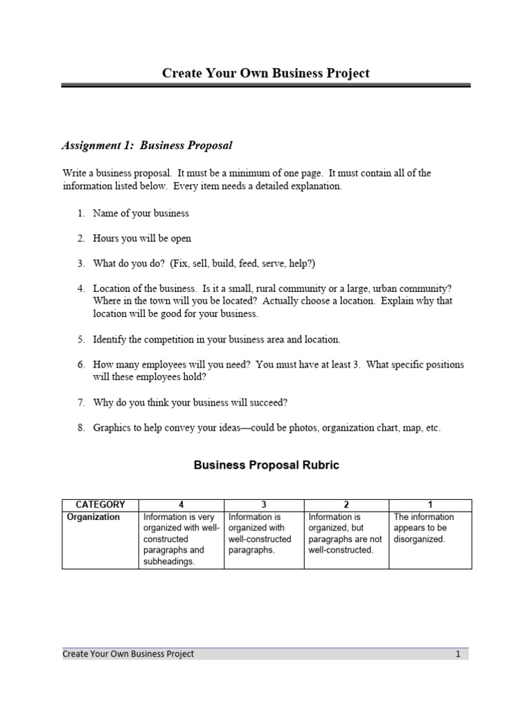 Create Your Own Business Project Pdf Proofreading World Wide Web