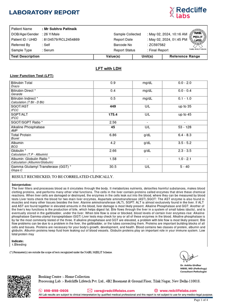 Header | PDF | Thyroid Stimulating Hormone | Hypothyroidism