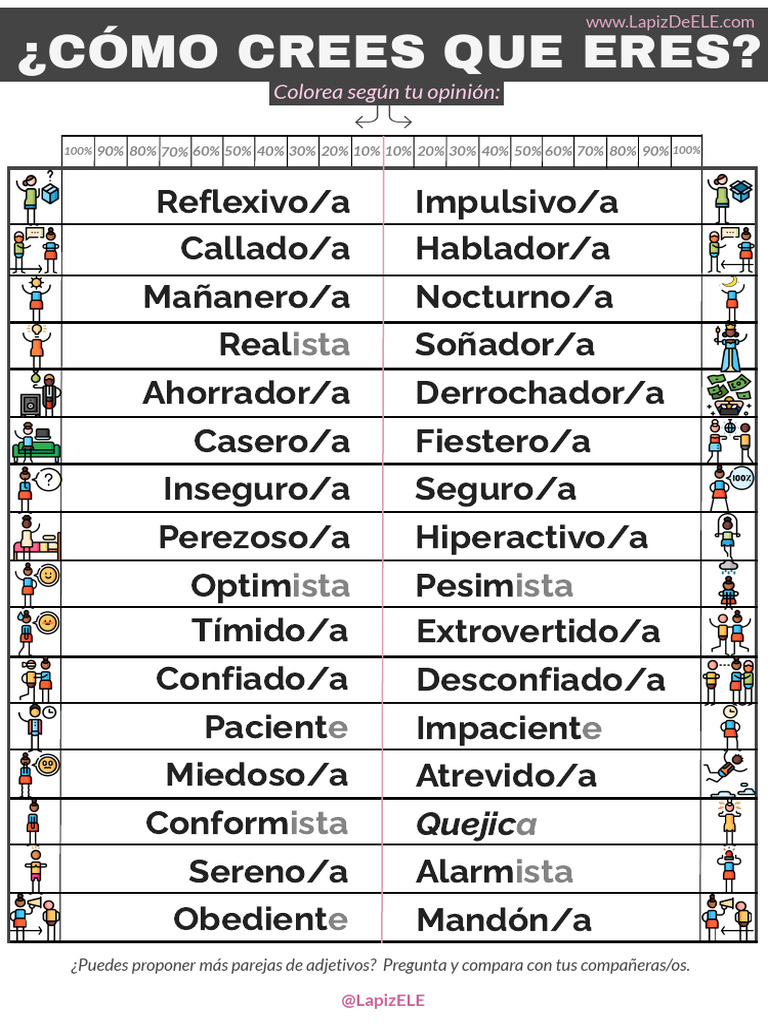 Colorea Cómo Eres | PDF