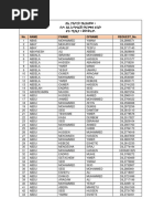 Revised Exit Exam Blue Print For Computer Science and Engineering | PDF | Databases | Computer ...