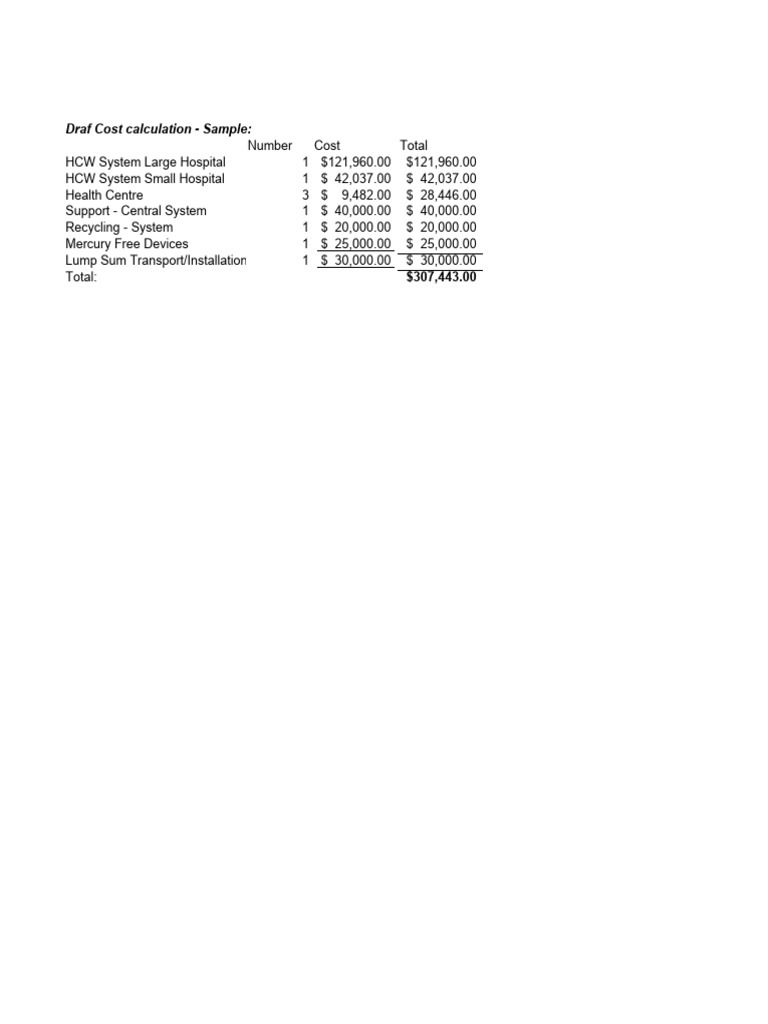 Sample Healthcare Waste Equipment Bill of Quantities BoQ | PDF ...