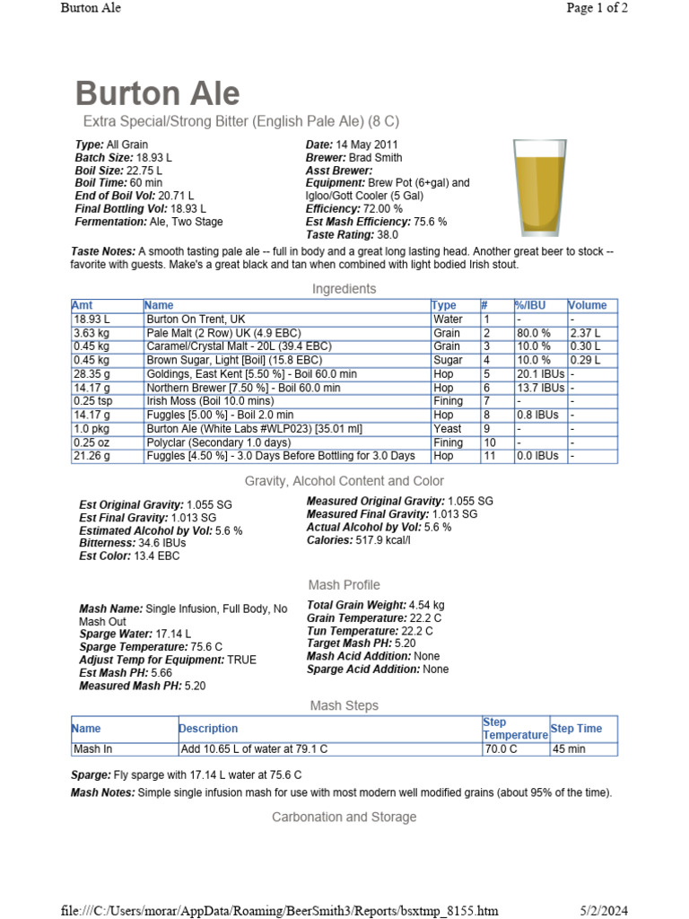burton | PDF | Brewing | Ale
