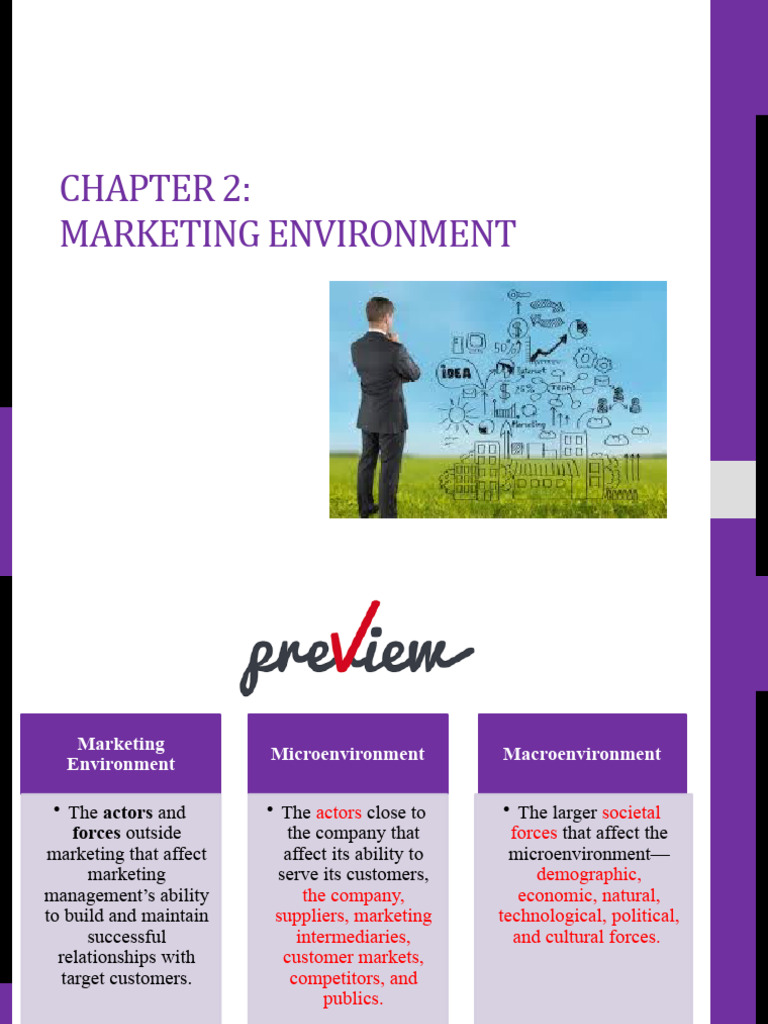 Chapter 2 - Marketing Environment | PDF | Marketing | Business Economics