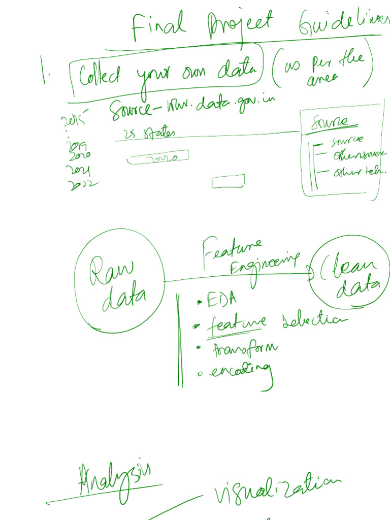 Project Details | PDF