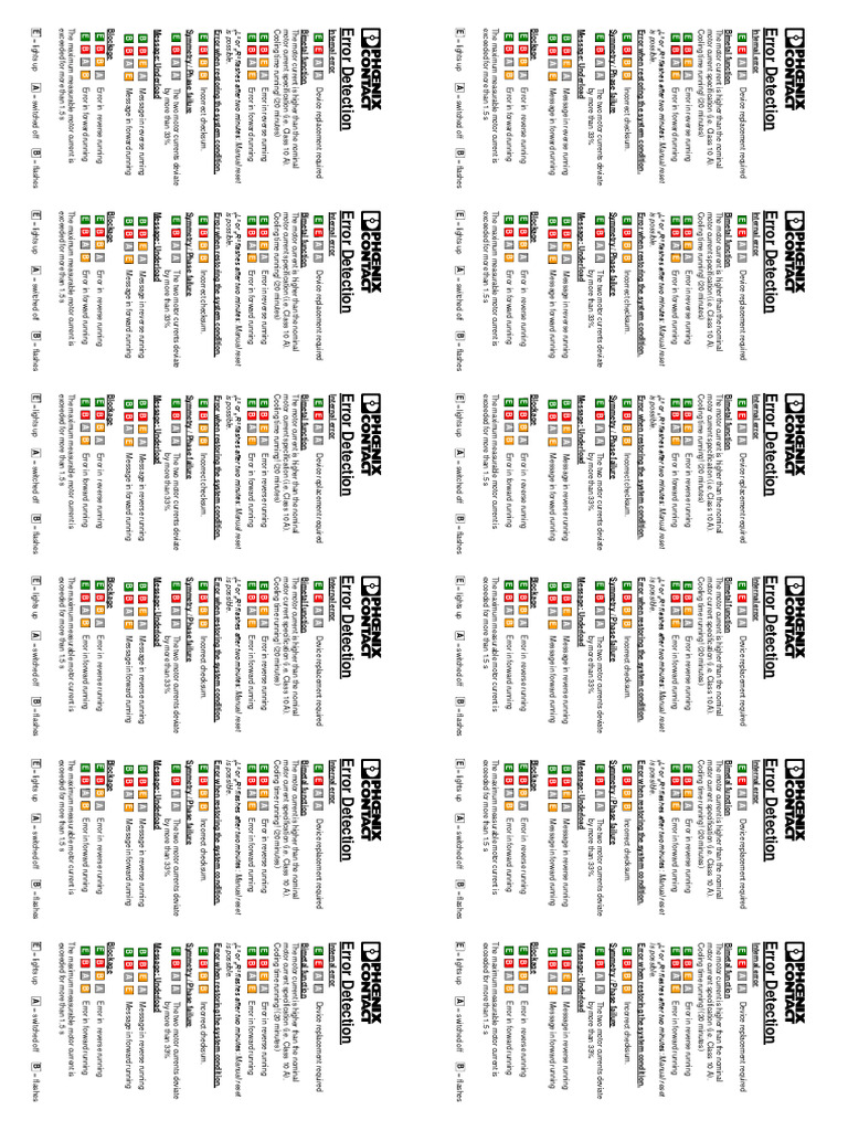 Label Error Detection en | PDF