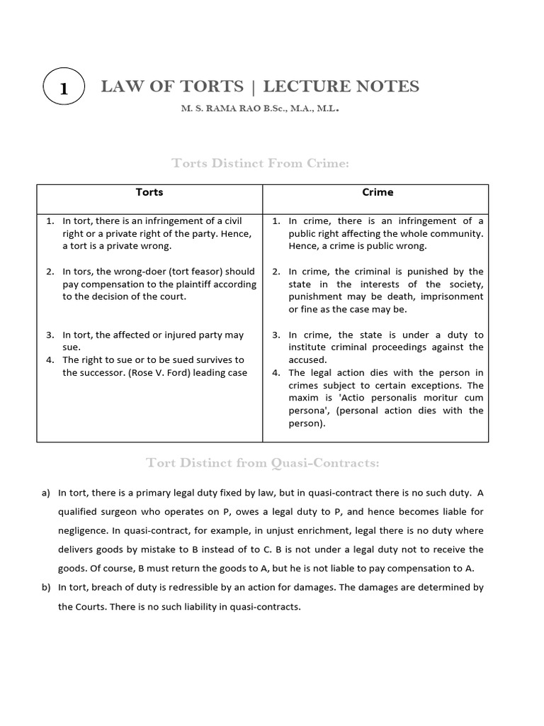 TORT LAW Notes 1 | PDF | Tort | Reasonable Person