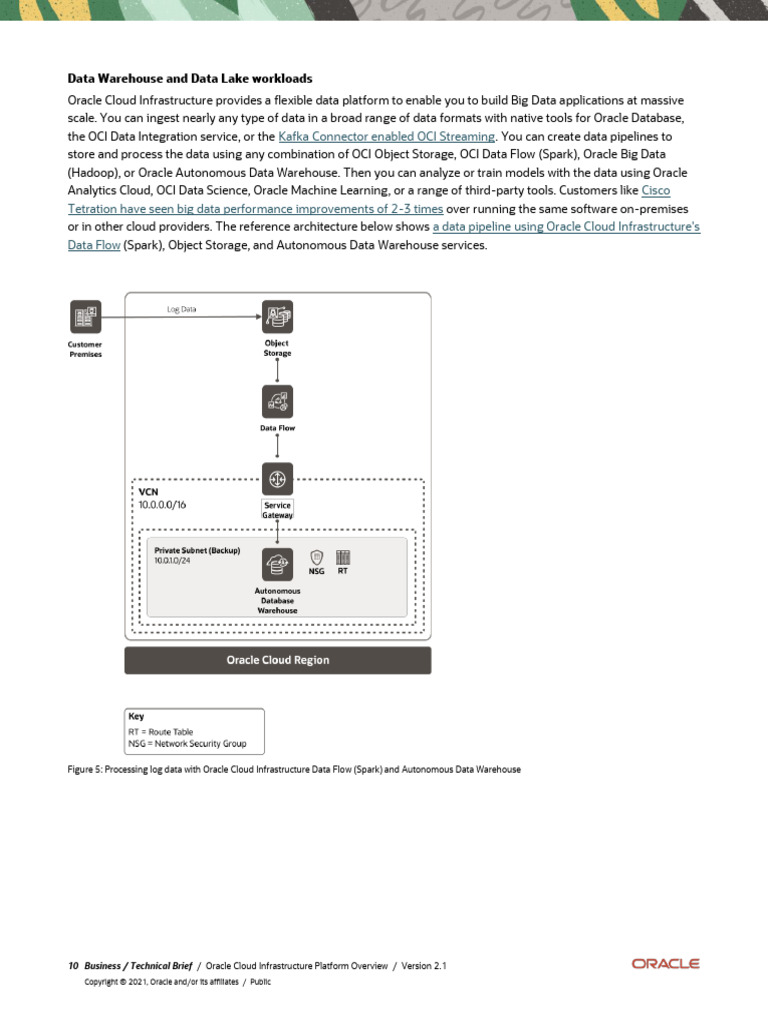 Oci Platform Overview 10 12 | PDF | Cloud Computing | Scalability
