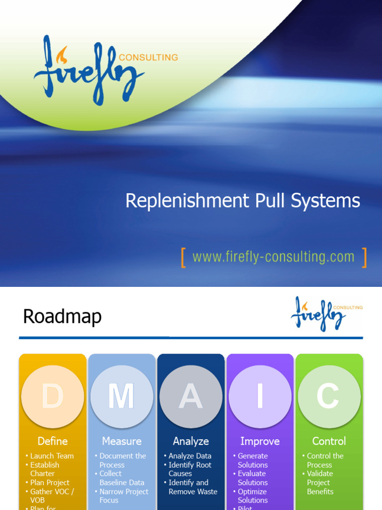 3.15 (I) LSS BB - Replenishment Pull Systems Rev C2 | PDF | Demand