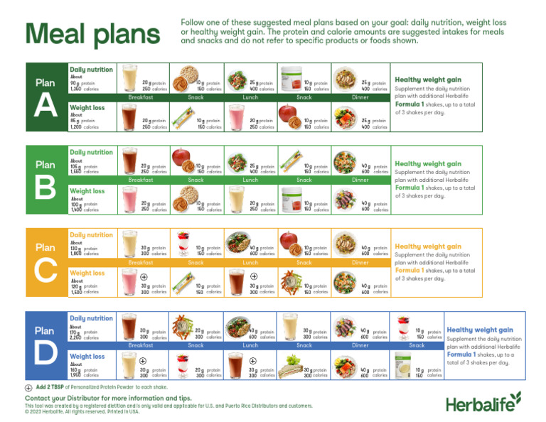 Da Meal Plan Goal Selector en | PDF | Meal | Calorie