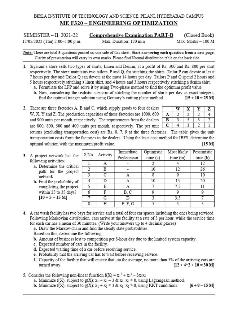 Compre_PartB with solution (1) | PDF | Mathematical Optimization | Applied Mathematics
