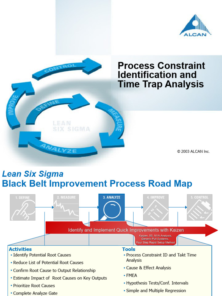 2-11 Process Constraint Identification (ABBE-R031104) | PDF | Human ...
