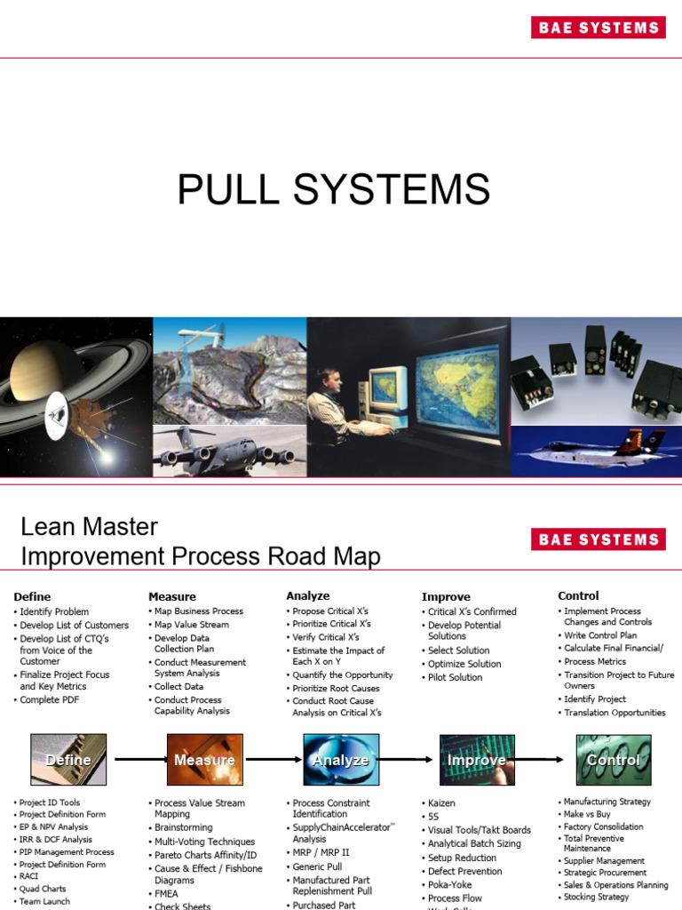 BAE - 06 Pull System Analytics v1 | PDF | Inventory | Business