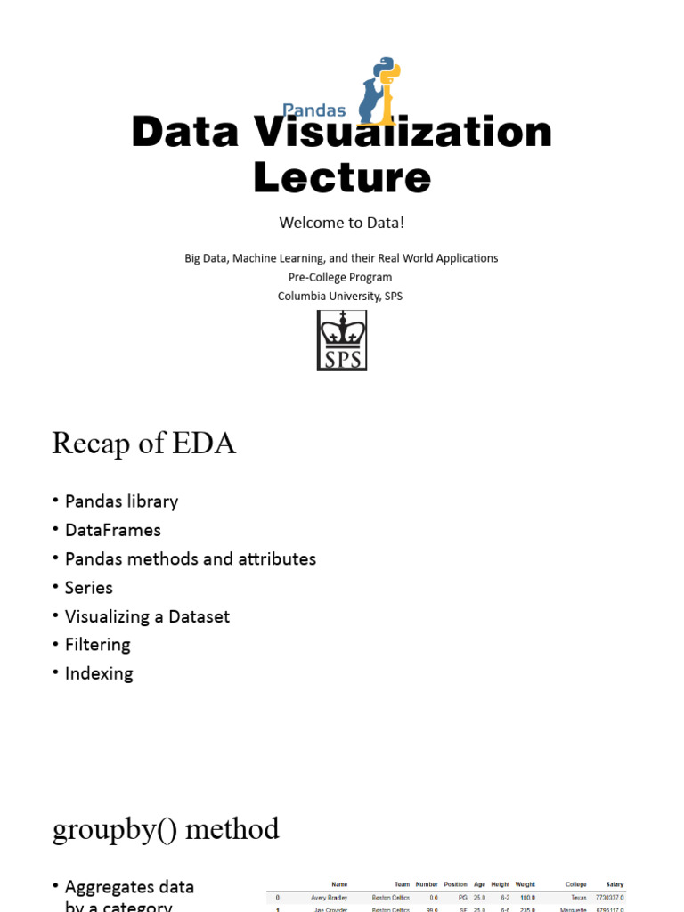 Data Visualization Techniques and Tools | PDF