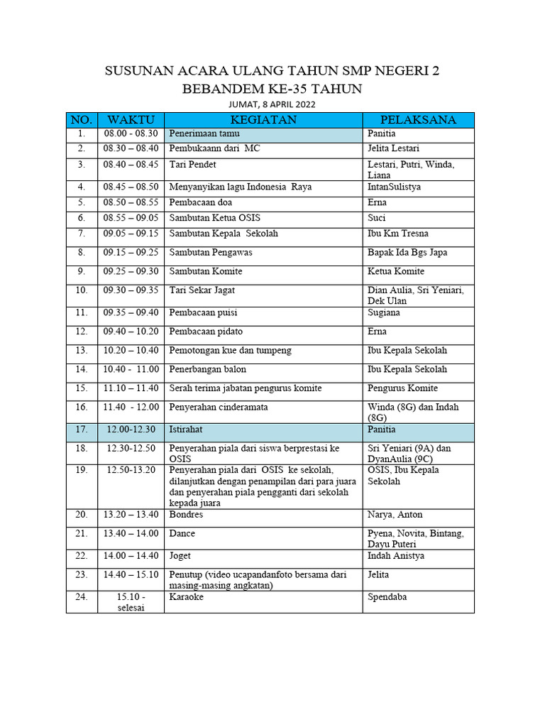 02 Susunan Acara Hut SMPN 2 BBD 2022 Oke | PDF