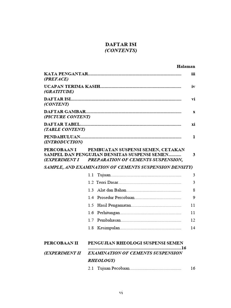 Daftar Isi | PDF