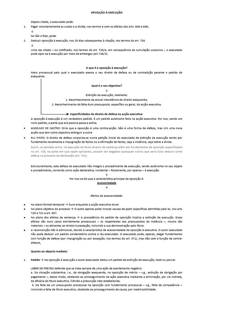 Oposição à Execução: Defesas e Fundamentos | PDF | Sentença (jurídico ...