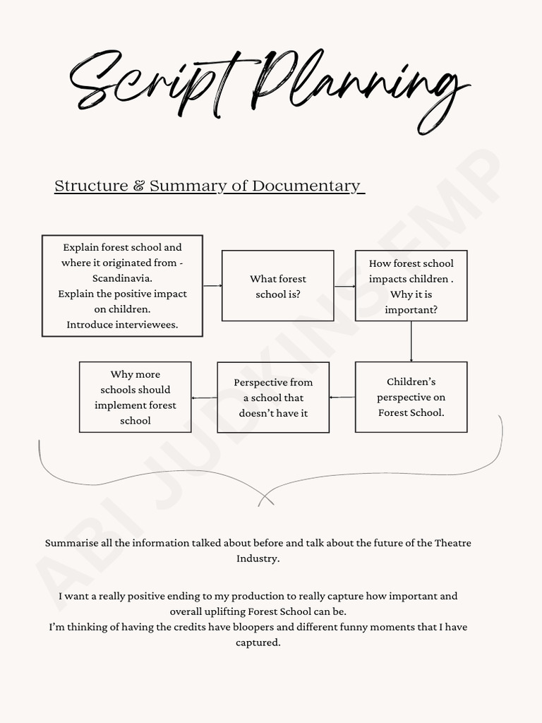 Fs Script Drafts 1 | PDF | Wellness