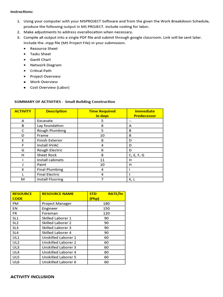 Activity 1 MS Project | PDF | Computer Engineering | Software Engineering
