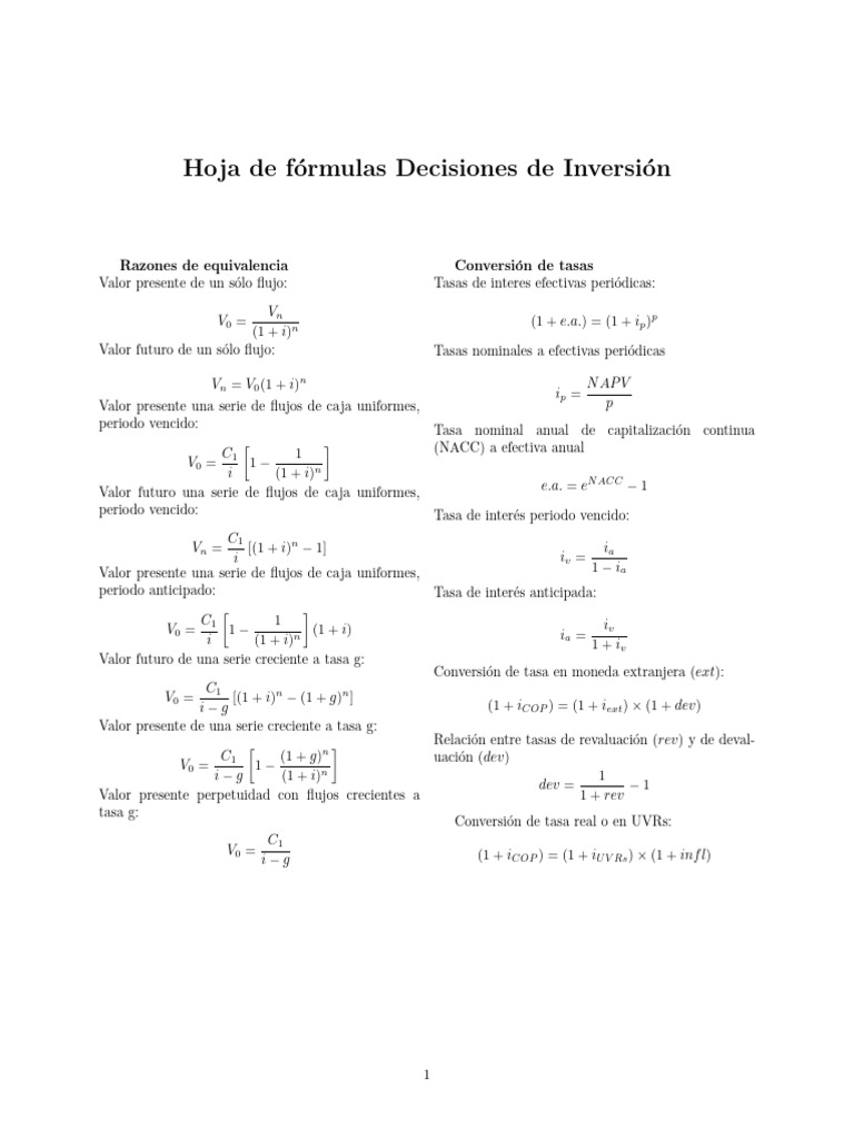 Hojas de Formulas | Descargar gratis PDF | Dinero | Economias