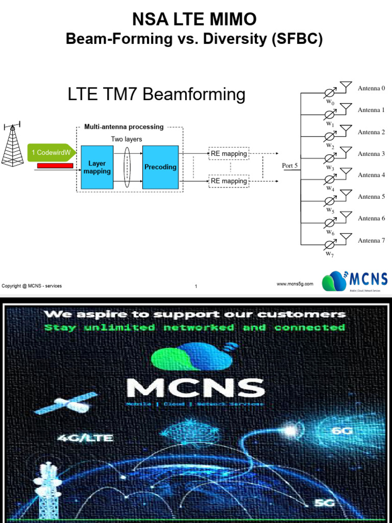 NSA LTE MIMO Beam Forming Vs Diversity SFBC 1711807595 | PDF | Mimo | Broadcast Engineering