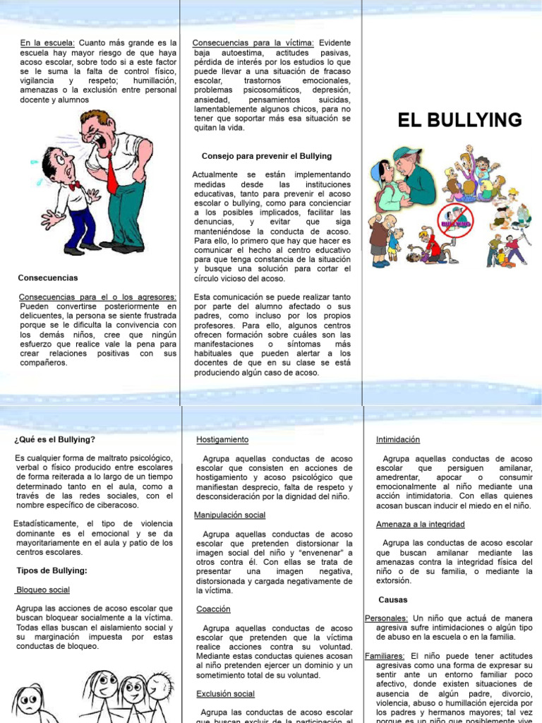 Tipos y Consecuencias del Bullying | PDF | Violencia | Agresión
