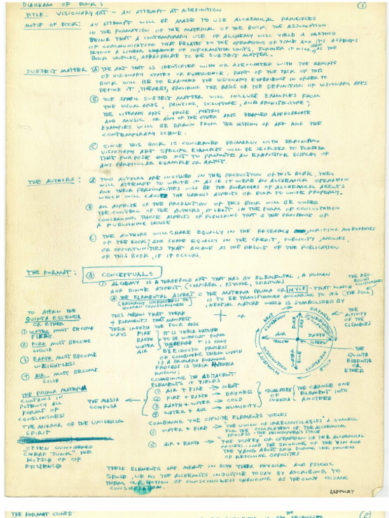 1970 Laffoley Visionary-Art-Outline | PDF