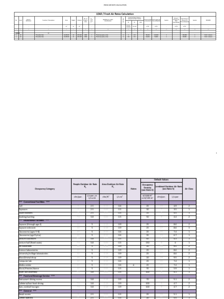 Fresh Air Rate Guidelines | PDF | Restaurants