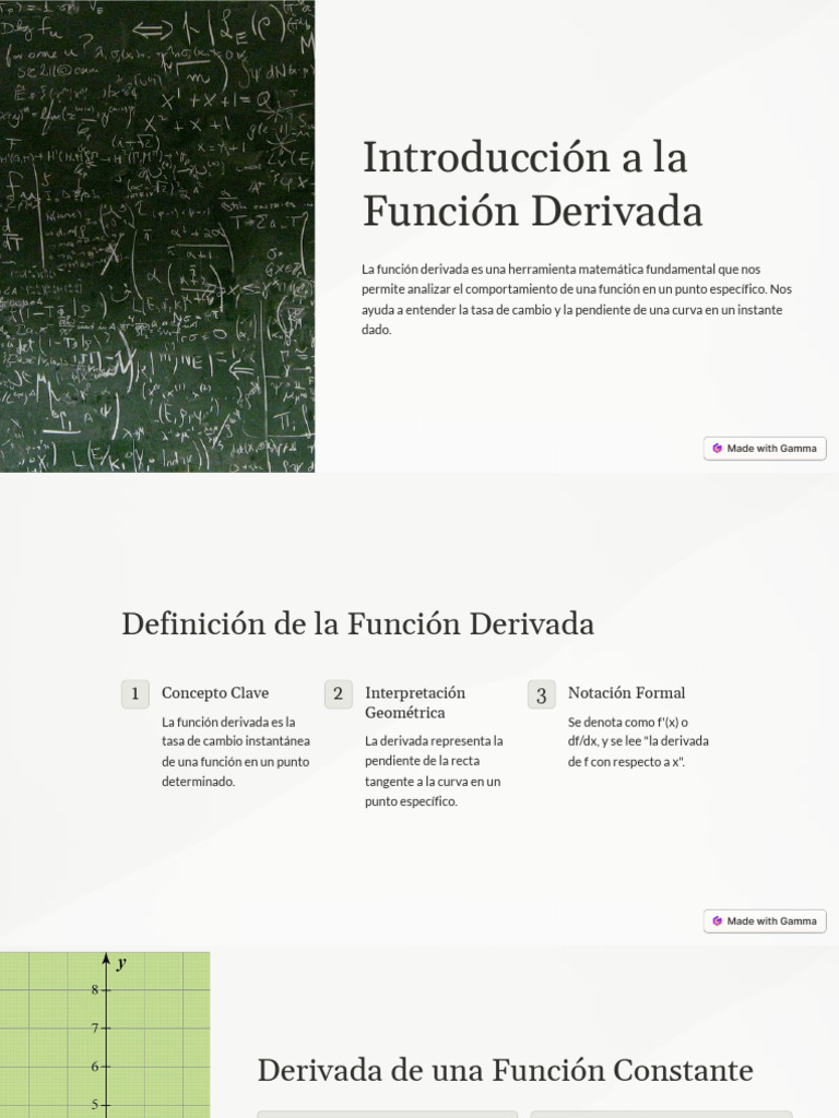 Introduccion A La Funcion Derivada | PDF | Derivado | Función (Matemáticas)
