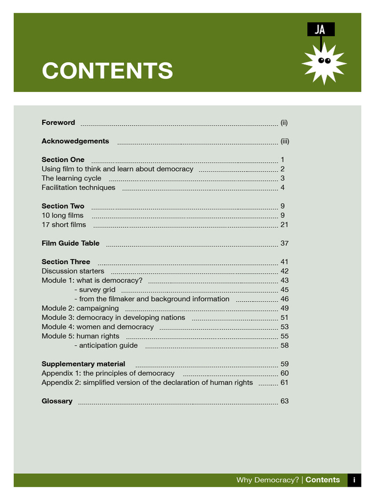 63f4cd04b8f5b16a28b7b68b - Why Democracy - Facilitators Guide | PDF | Facilitator | Learning
