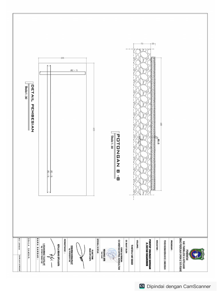 Penutup Drainase JL - Sultan Hasanuddin | PDF