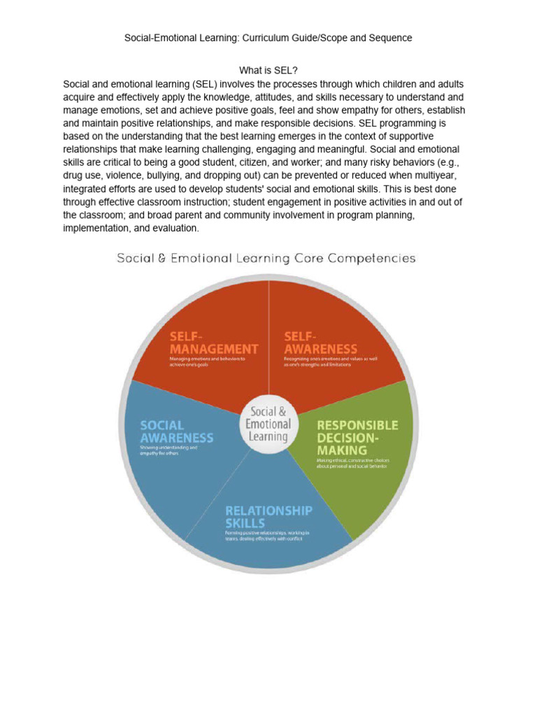 Sel Curriculm Guide Scope and Sequence 2 | PDF | Empathy | Learning