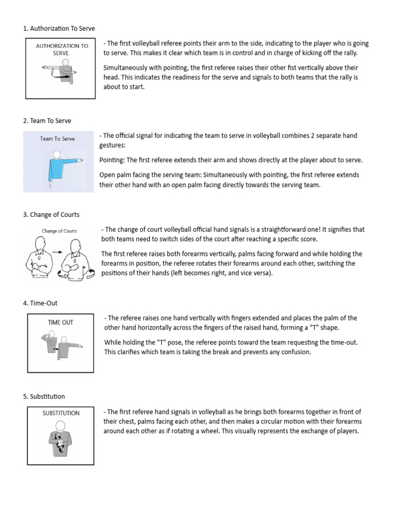 Hand Signals VB | Download Free PDF | Hand | Volleyball