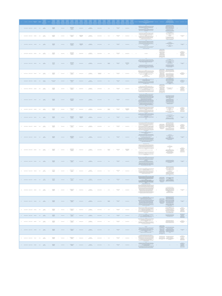 Examen Final de Contratación Administrativa 2C 2022 (1-25) | Descargar ...