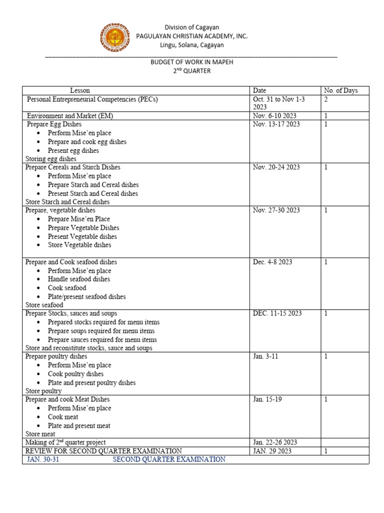 Bow Tle 10 Final | PDF | Cooking | Soup