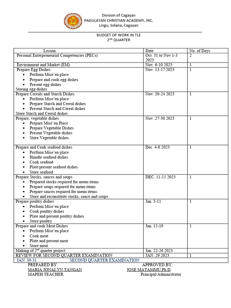 Bow Tle 8 Final | PDF | Cooking | Soup