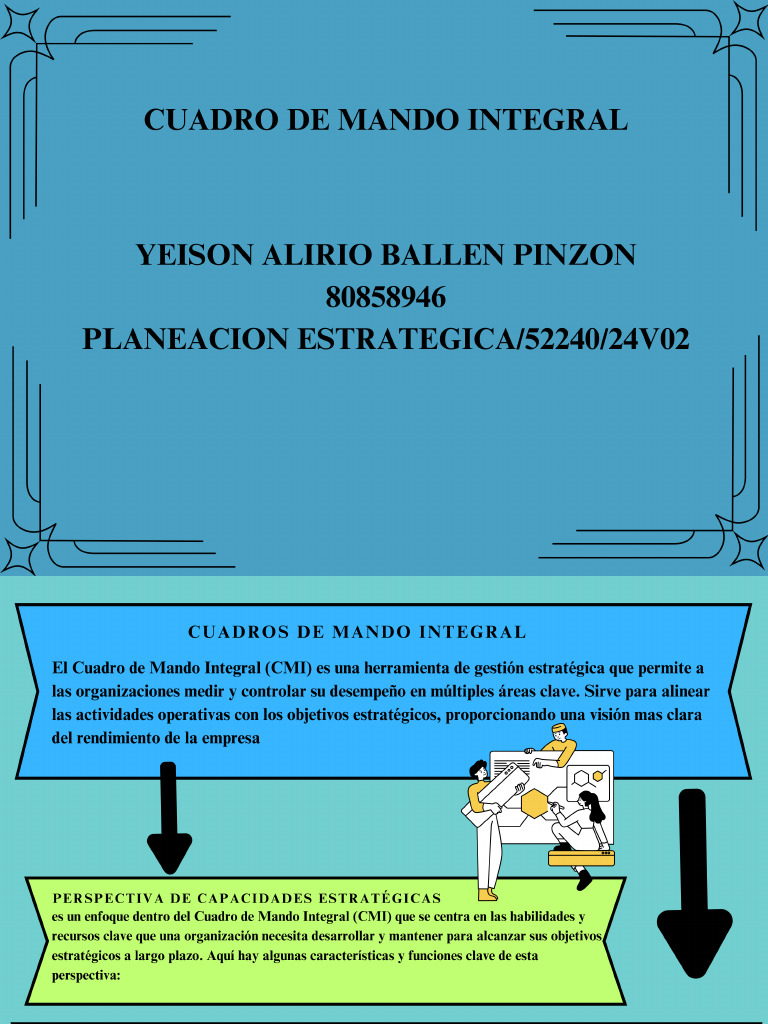 Cuadro de Mando Integral | PDF