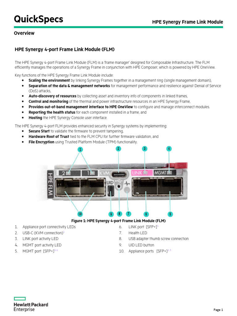 Hpe Synergy Frame Link Module A00030303enw Pdf Usb Computer Network