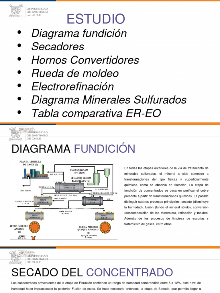 Sesión 14 - Procesos METALÚRGICOS | Descargar gratis PDF | Cobre | Fundición