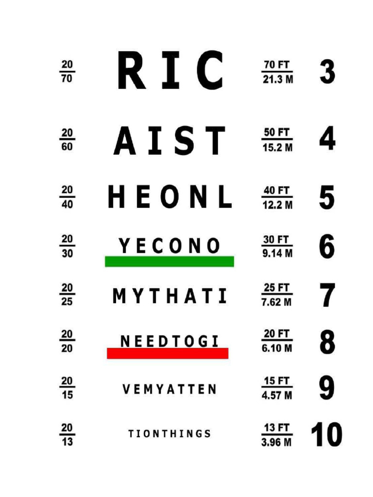 Eye Chart Template 04 | PDF