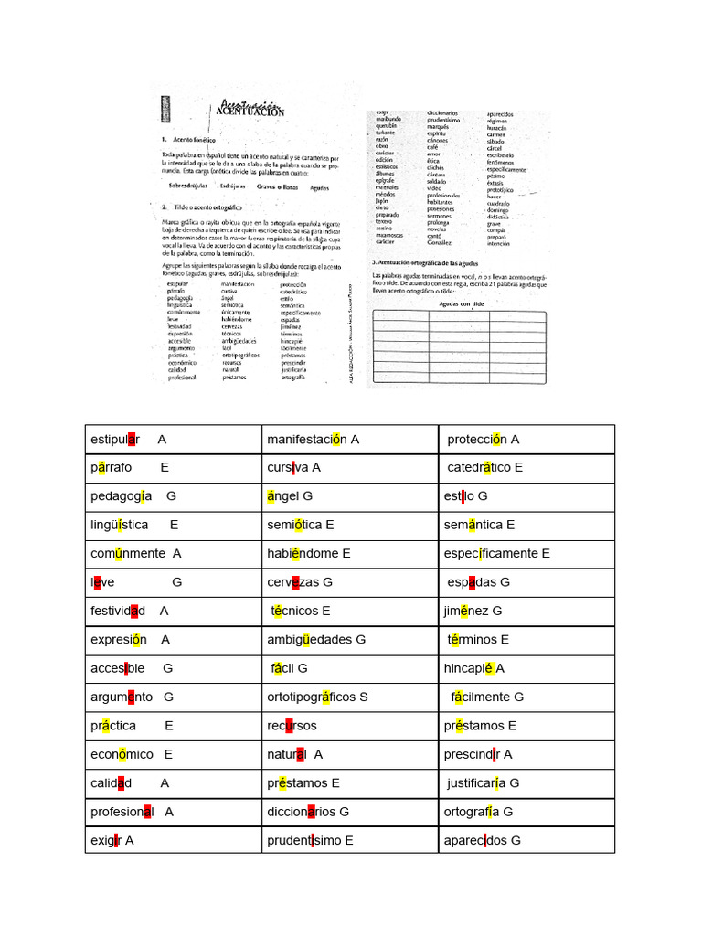Taller de Acentuación | PDF | Lingüística | Estrés (lingüística)